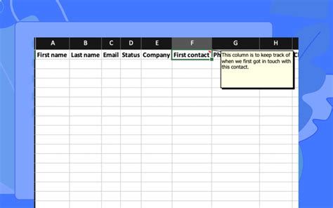 Feature Spotlight Customizations Dashboard