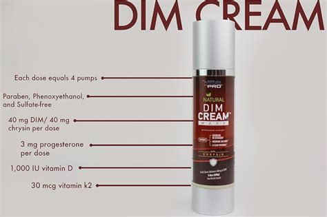 Biolabs Pro Estrogen Blocker Natural Dim Cream