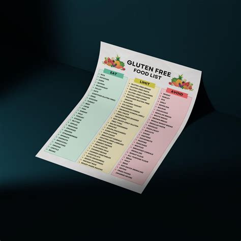 Printable Gluten Free Food List Gluten Free Foods Meal Plan Eat Limit