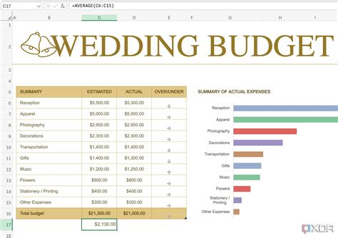 12 Excel Functions Everyone Should Know About