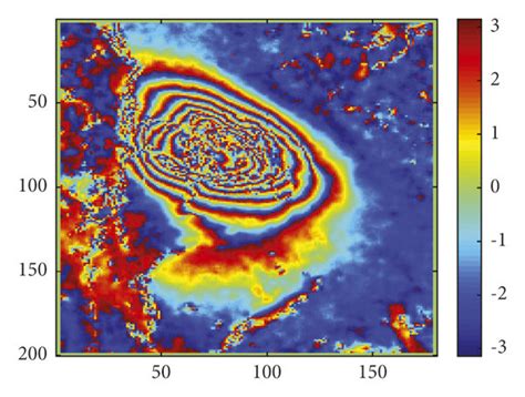 Deformation Data Experiment A Interferogram B Coherence Map C Download Scientific