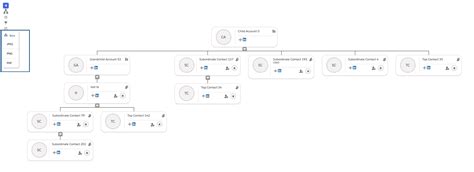Export Org Chart Squivr