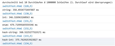 Javascript Performance Switch Integer Vs Switch String Stack Overflow