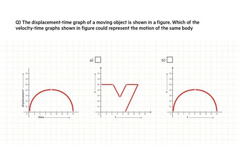 Prashant Pundir Posted On Linkedin