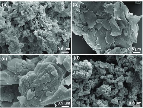 Sem Image Of The As Received 2d Nano Powders A H Bn B Gnps C