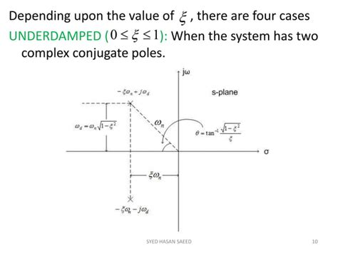 Time Response Second Order Pdf