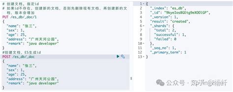 Elasticsearch文档操作 Es系列 第502篇 知乎