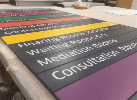 Wayfinding Hb Mss Fixing Methods Rmc