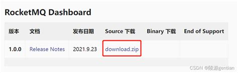 rocketmq dashboard的下载与启动 dashboard下载 csdn博客