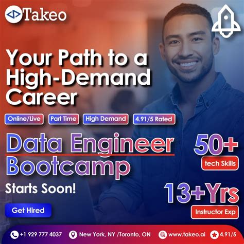 Dataengineerbootcamp Learndataengineering Dataskills Bigdata