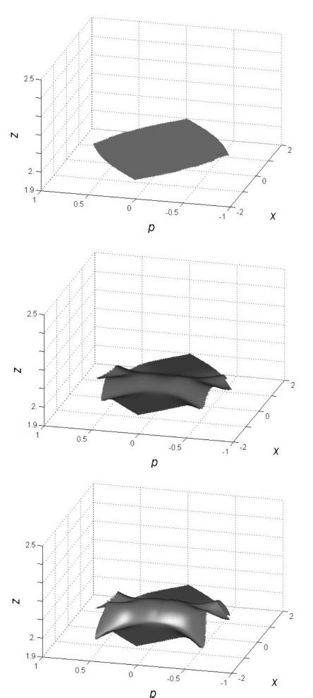 Velocity Continuation Fronts Singular Support Of The Common Image