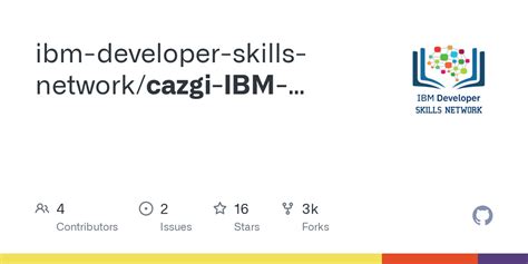 Github Ibm Developer Skills Network Cazgi Ibm Watson Nlu Project
