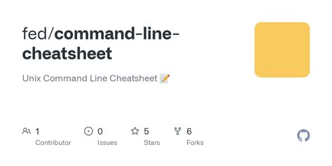 GitHub Fed Command Line Cheatsheet Unix Command Line Cheatsheet