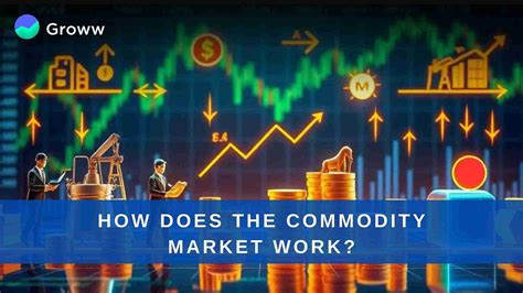 How Does The Commodity Market Work A Detailed Guide