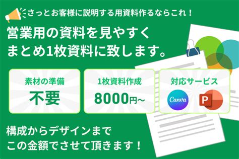 営業用の資料を見やすくまとめ1枚資料に致します Portable