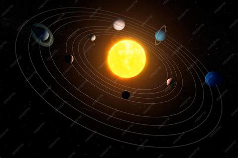 Premium Photo Orbits Of Exoplanets Around A Star Star System Model