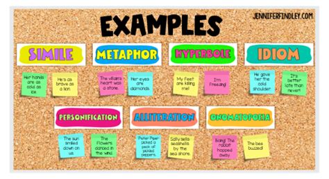 Free Figurative Language Posters For Grades 4 5 Free Figurative Language Posters For Grades 4 5