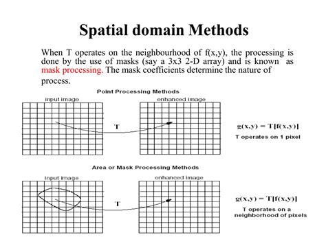 Unit 2 Image Enhancement In Spatial Domainpptx