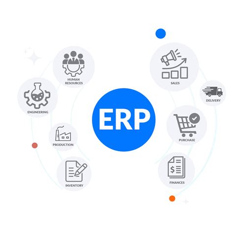 ERP Hosting ERP Server ERP Hosting Service Cloud ERP