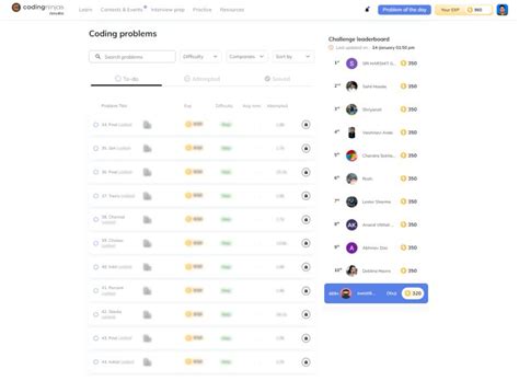 Swastik Panda On Linkedin Tricolorcodefest Tricolourcodewithcn Cnninjaleader Codingninjas
