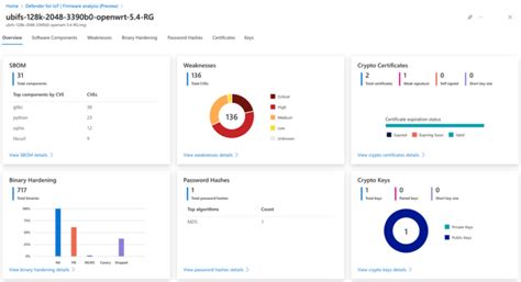 Microsoft Defender For IoT Gets Firmware Analysis Against IoT Vulnerabilities WinBuzzer