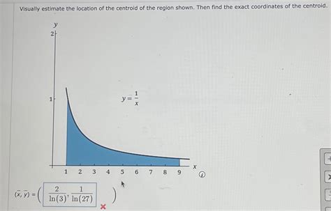 Solved Visually Estimate The Location Of The Centroid Of The Chegg