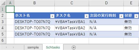 【vba】タスクスケジューラに設定されているタスクの一覧を取得する 現場で使える！ excel vba実践ガイド
