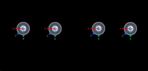 Illustration Of Our Sensor Setup Please Note That Cameras Are Facing Download Scientific