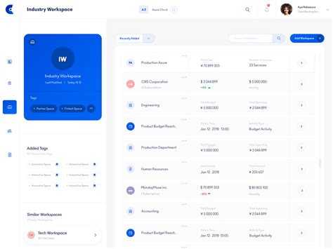 Workspace Ui Designs Themes Templates And Downloadable Graphic