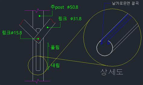 스텐 B형 대문자바라자바라대문 가성비 최고의 제품전국 절찬 판매 설치 실적보유 마노기술주 취급폼목 소개