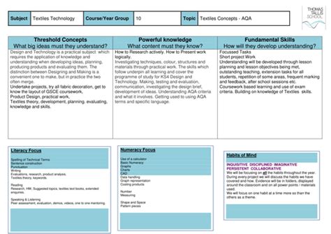 Scheme Of Work Scheme Of Learning Unit Of Work Year 10 Gcse Aqa Textiles Teaching
