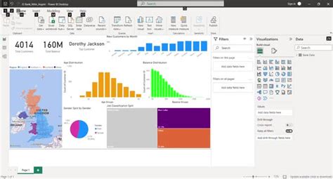 Nitin Kallat On Linkedin Powerbi Dataanalytics Learningexperience