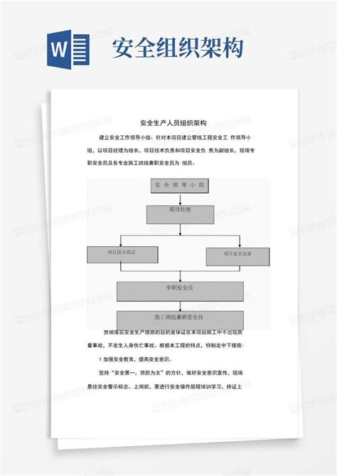 安全组织架构 Word模板下载 编号lyjoybrd 熊猫办公