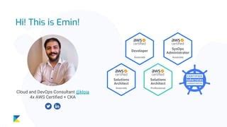Amazon EKS Managed Kubernetes Cluster PDF