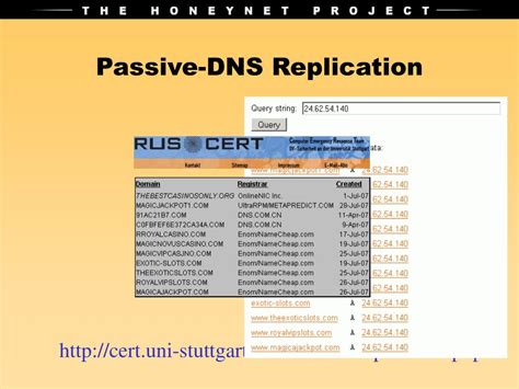 Ppt Fast Flux Service Networks Powerpoint Presentation Free Download Id336751