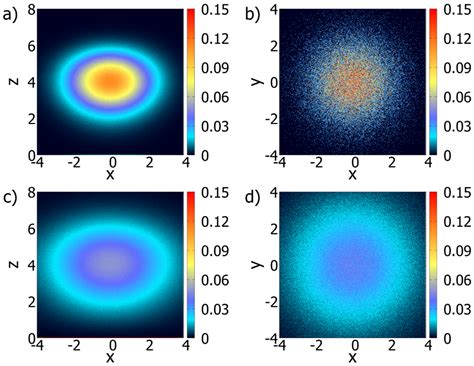 Entropy Recent Article Non Markovian Diffusion And Adsorption Entropy Recent Article Non Markovian Diffusion And Adsorption