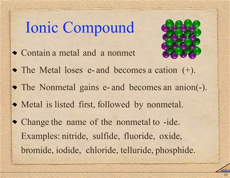 Naming Ionic And Covalent Compounds PPTX
