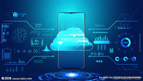 2024 年,软件开发行业有哪些新机会?2024软件开发最新技术 Csdn博客 2024 年,软件开发行业有哪些新机会?2024软件开发最新技术 Csdn博客