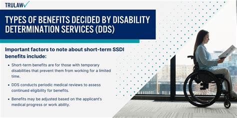 Ssdi Determination Process 2025 Guide Trulaw
