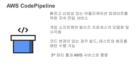 Aws와 함께하는 Devops이야기 박선용 Aws Summit Seoul 2016 Ppt