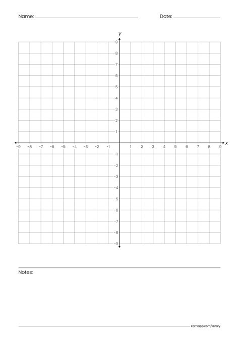 Graph Coordinates For Teachers Perfect For Grades 10th 11th 12th 5th 6th 7th 8th 9th