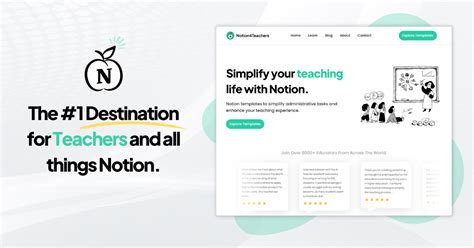 Notion Chatgpt Prompt Template Rnotion Lucoxcl
