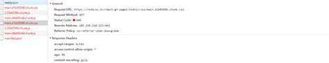 Unable To Host Create React App On Goddady By Using Domain With Github Pages Issue
