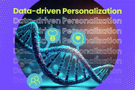 Data Driven Personalization Will Amplifi Your Outreach Amplifi
