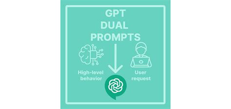 chatgpt s dual prompts — enhancing ai communication by josep ferrer
