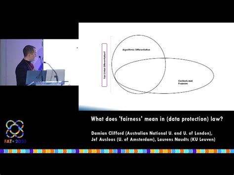 Acm Facct Conference Talk What Does Fairness Mean In Data Protection Law From Association For