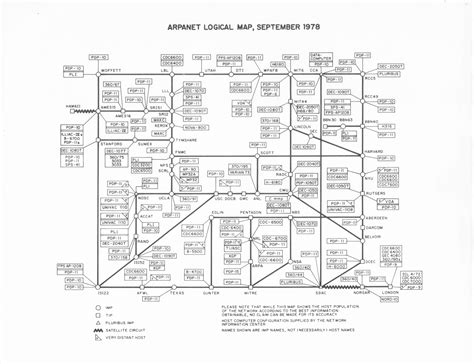 Arpanet Maps Cryptosmith Arpanet Maps Cryptosmith