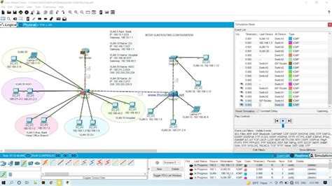 Assist Networking Projects Like Cisco Mikrotik Etc By Fivdes Fiverr