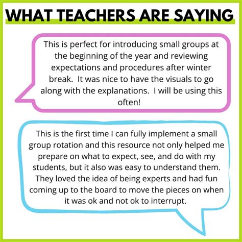 Small Group Expectations Routines And Procedures Classroom Management