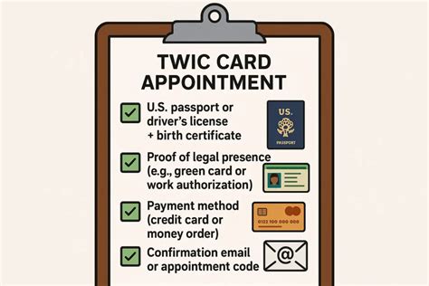 How To Apply For A Twic Card